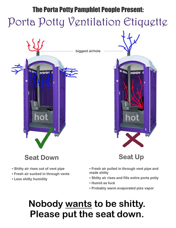 Porta Potty Etiquette – The ART of FUN!